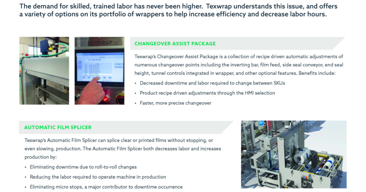 Texwrap Changeover Reduction Options | Texwrap