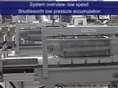 Horizontal Lap Sealing Solutions - LSS Series | Texwrap