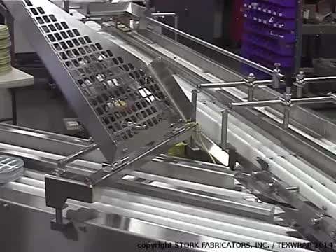 Horizontal Shrink Wrapping Equipment - High Speed Wrappers | Texwrap